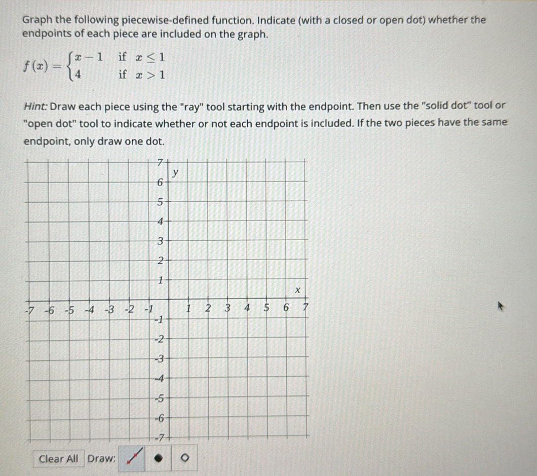 Solved: Graph the following piecewise-defined function. Indicate (with ...