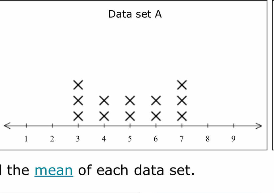 Solved: Data set A the mean of each data set. [Statistics]