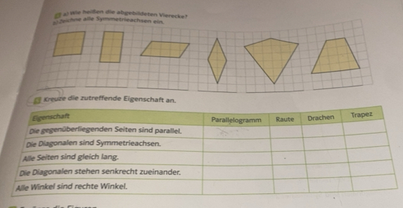 Gelöst:( a) Wie heißen die abgebildeten Vierecke? sl Zeichne alle ...