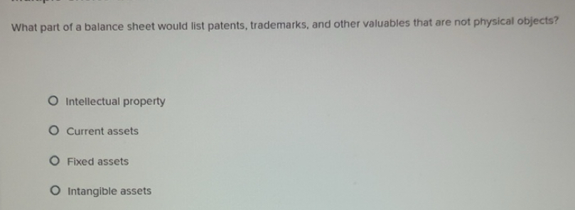 Solved: What part of a balance sheet would list patents, trademarks ...