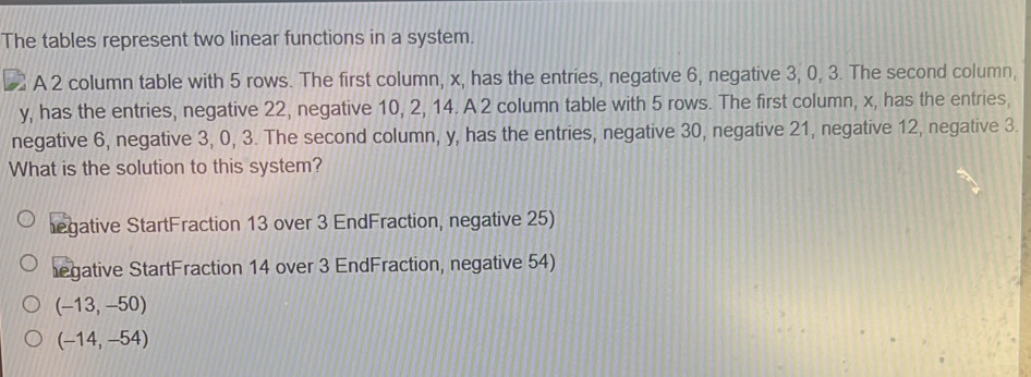 Solved: The tables represent two linear functions in a system. A 2 column table with 5 rows. The ...
