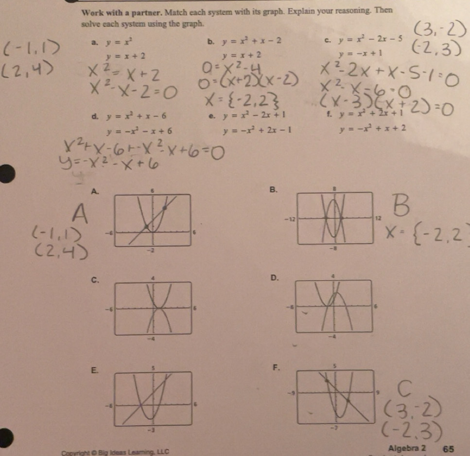 Solved: Work with a partner, Match each system with its graph. Explain ...