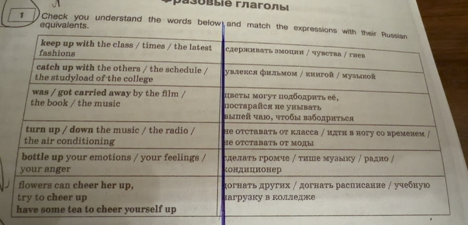 Gelöst:pa ç obbie глaroлbl 1 Check you understand the words below and m e