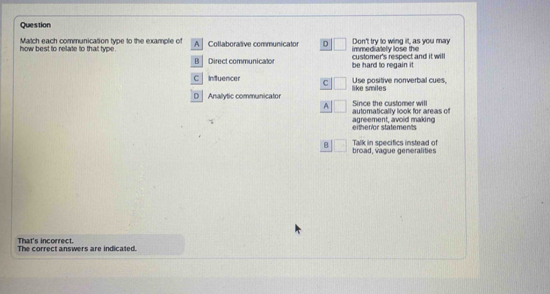 Solved: Question Match each communication type to the example of how ...