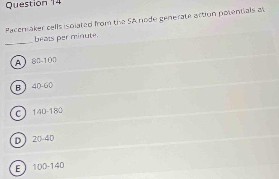 Solved: Pacemaker cells isolated from the SA node generate action ...