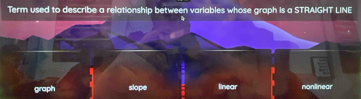 Solved: Term used to describe a relationship between variables whose ...