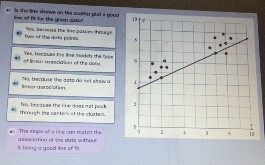 Solved: Is the line shown on the scatter plot a good line of fit for ...