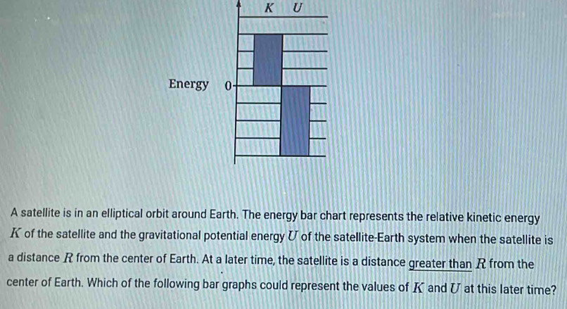 Solved: A satellite is in an elliptical orbit around Earth. The energy ...