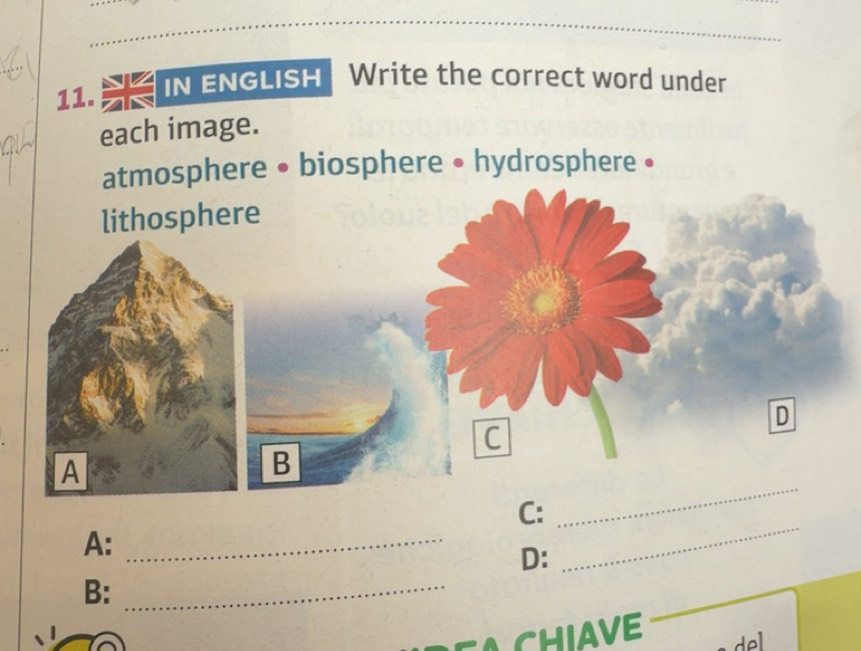 Risolto:IN ENGLISH Write the correct word under each image. atmosphere ...