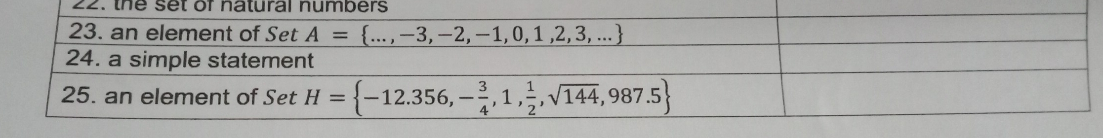 Solved: the set of natural numbers [Math]