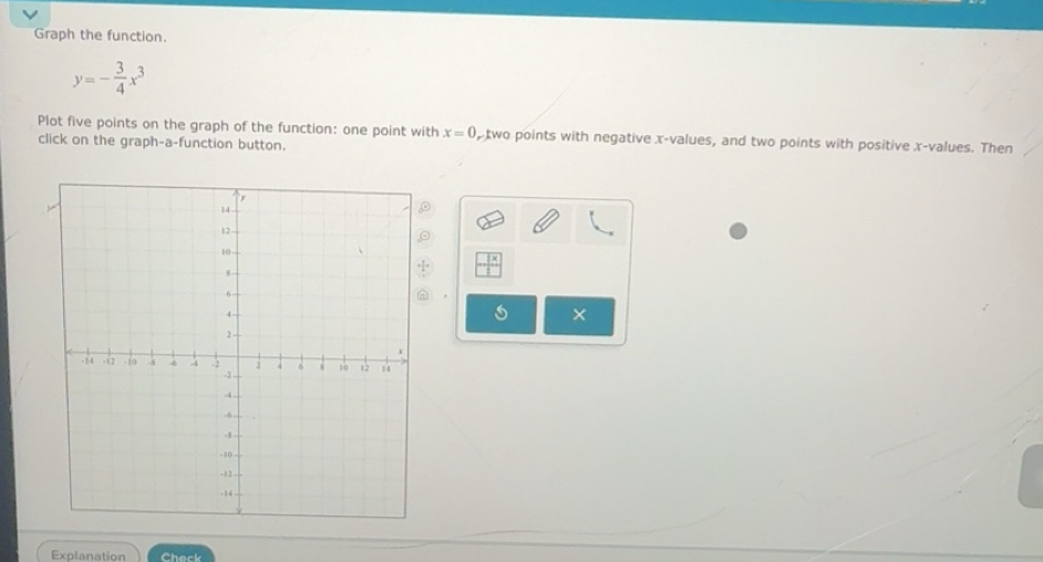 Solved: Graph the function. y=- 3/4 x^3 Plot five points on the graph ...