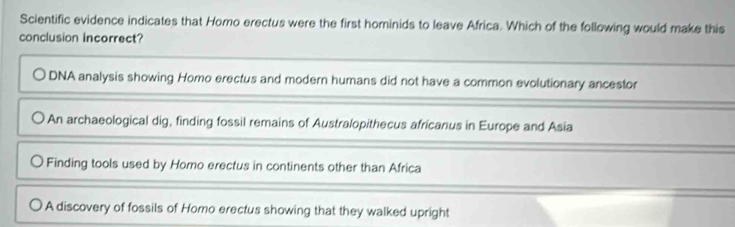 Solved: Scientific evidence indicates that Homo erectus were the first ...