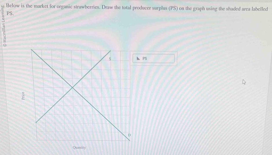 Solved: an Below is the market for organic strawberries. Draw the total ...