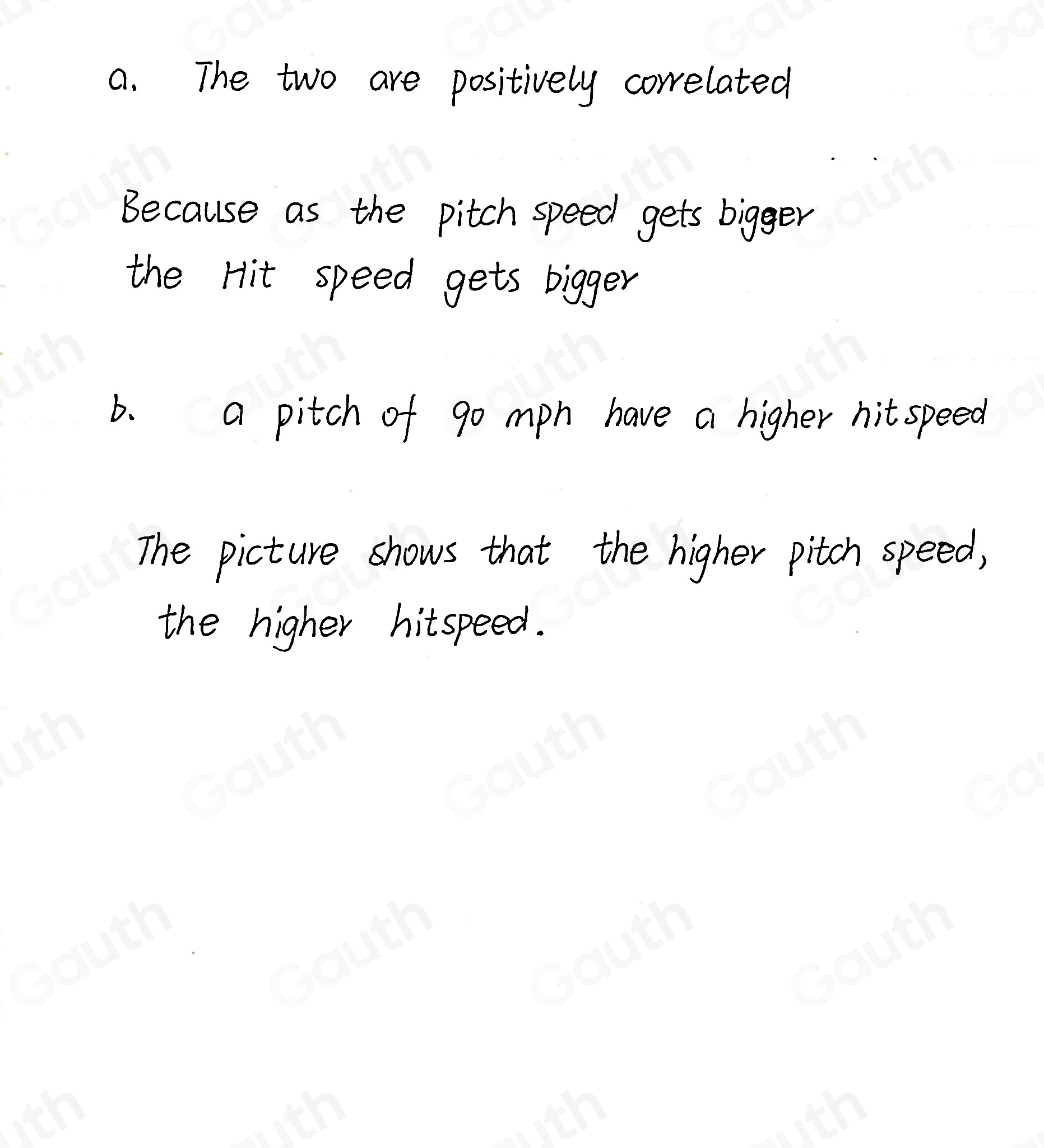 Solved: LESSON 29 | SESSION 2 20 The scatter plot shows the pitch speed ...