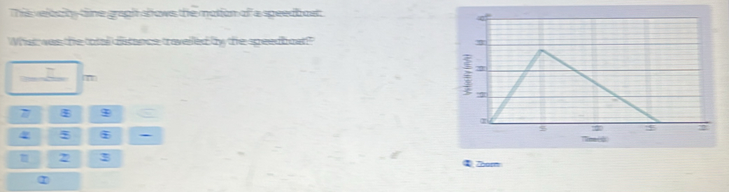 Solved: This velocity time graph shows the motion of a speedboat Whist ...