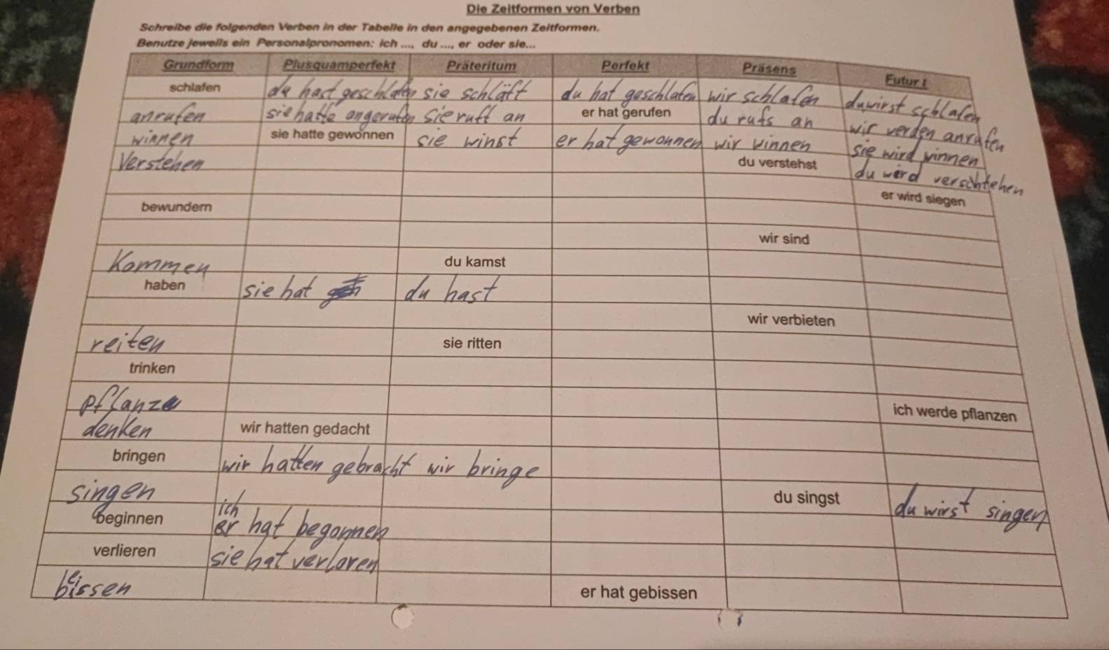 Gelöst:Die Zeitformen von Verben Schreibe die folgenden Verben in der ...