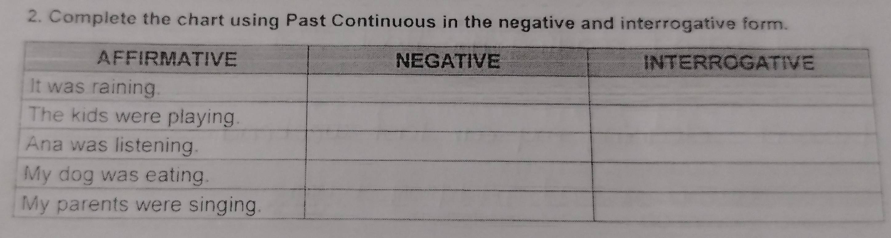 Resuelto:Complete the chart using Past Continuous in the negative and ...