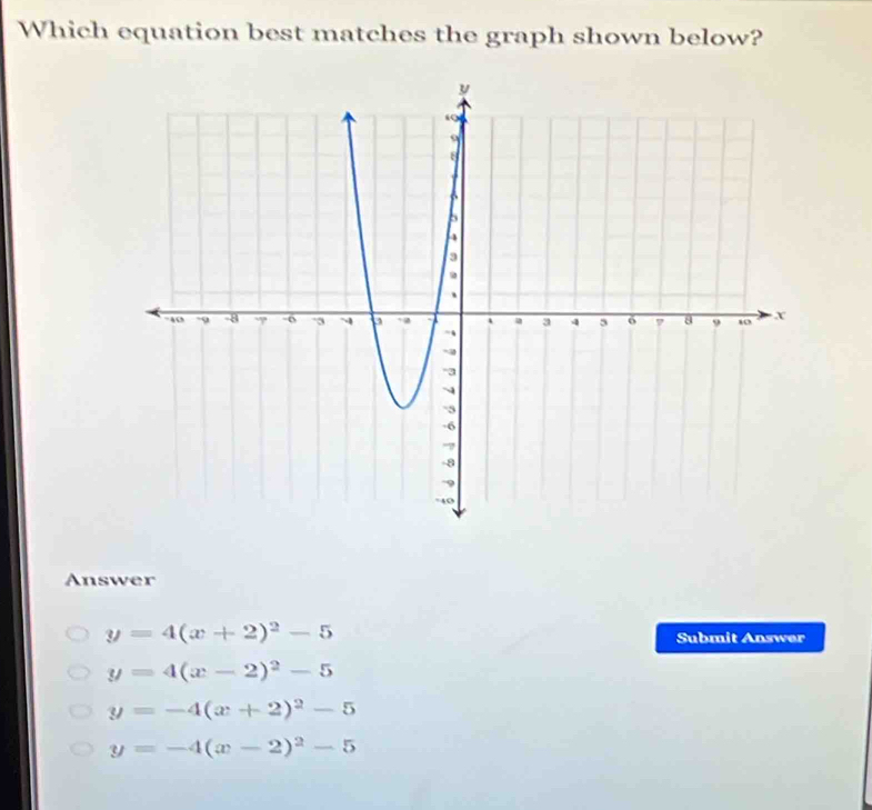 Solved: Which equation best matches the graph shown below? Answer y=4 ...