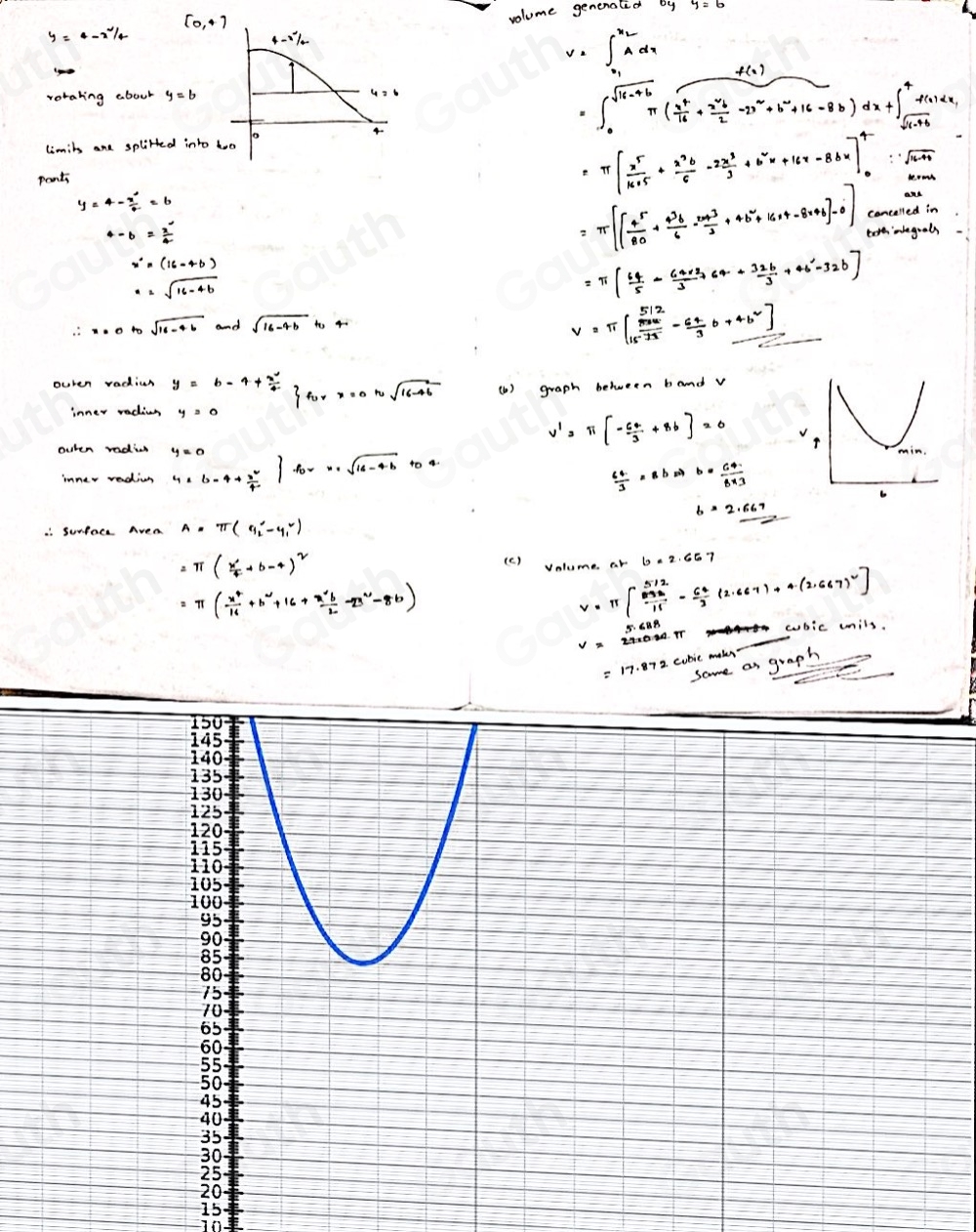 Solved The Arc Of Y 4 X 2 4 On The Interval [0 4] Is Revolved About