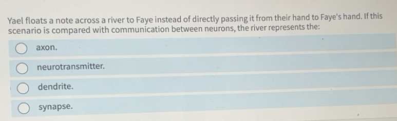 Solved: Yael floats a note across a river to Faye instead of directly ...