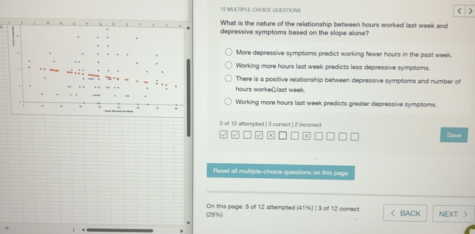Solved: MULTIPLE-CHOICE QUESTIONS