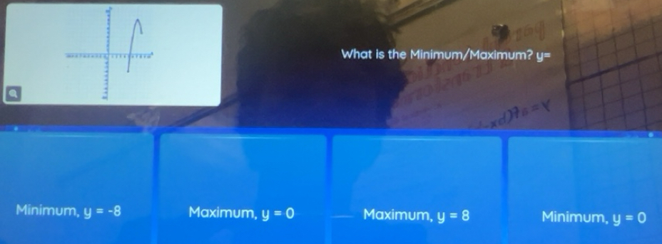 Solved: What is the Minimum/Maximum? y= a Minimum, y=-8 Maximum, y=0 ...