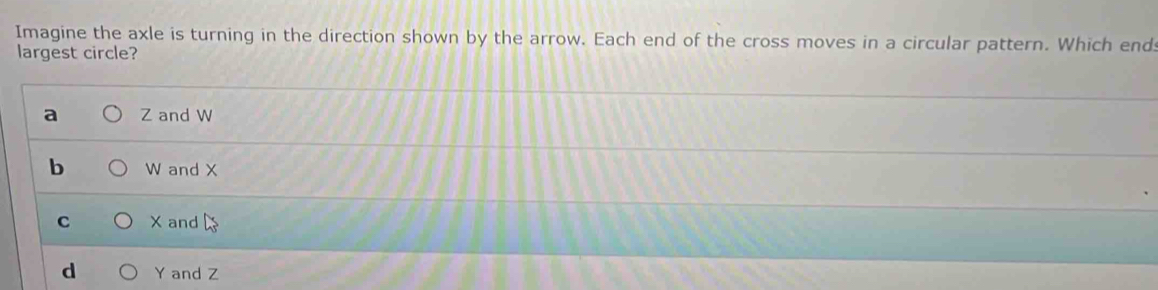 Solved: Imagine the axle is turning in the direction shown by the arrow ...