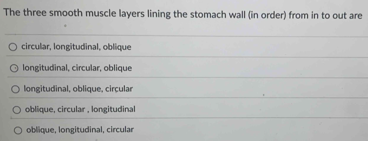 Solved: The three smooth muscle layers lining the stomach wall (in ...