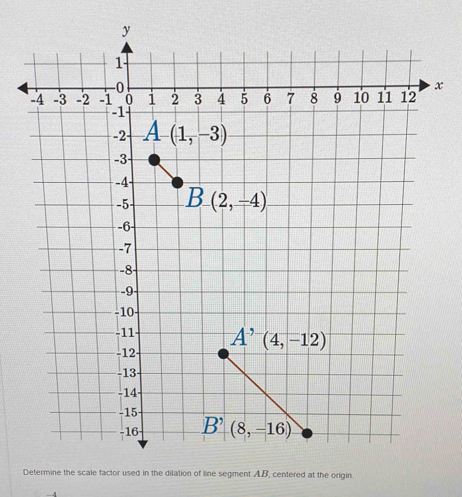 Solved: Detmine the scale factor used in the dilation of line segment ...
