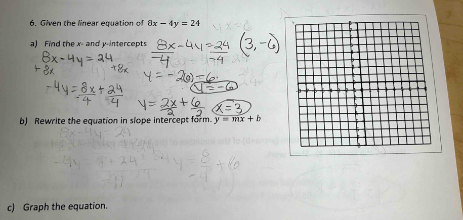 Solved: Given the linear equation of 8x-4y=24 a) Find the x - and y ...