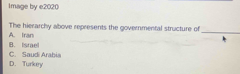 Solved: Image by e2020 The hierarchy above represents the governmental ...