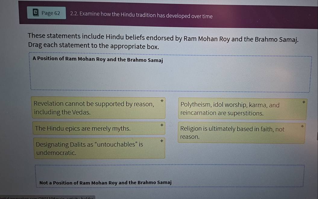 Gelöst:Page 62 2.2. Examine how the Hindu tradition has developed over ...