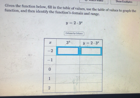 Solved: Show Examples Given the function below, fill in the table of ...