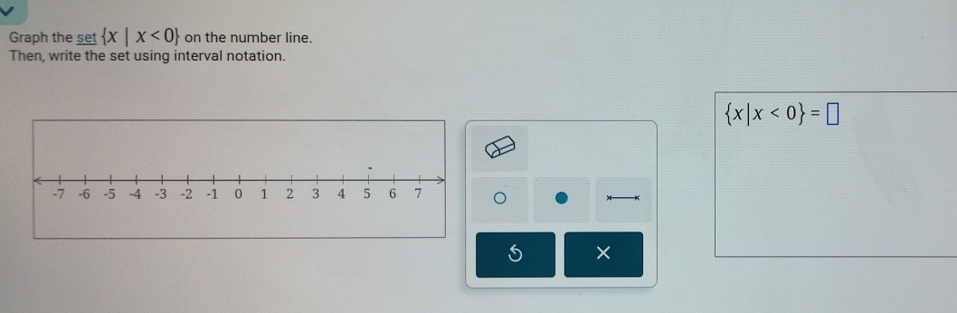 Solved: Graph the set x|x
