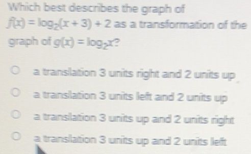 Solved: Which best describes the graph of f(x)=log _2(x+3)+2 as a ...