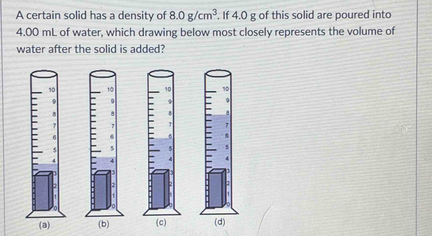 Solved: A certain solid has a density of 8.0g/cm^3. If 4.0 g of this ...