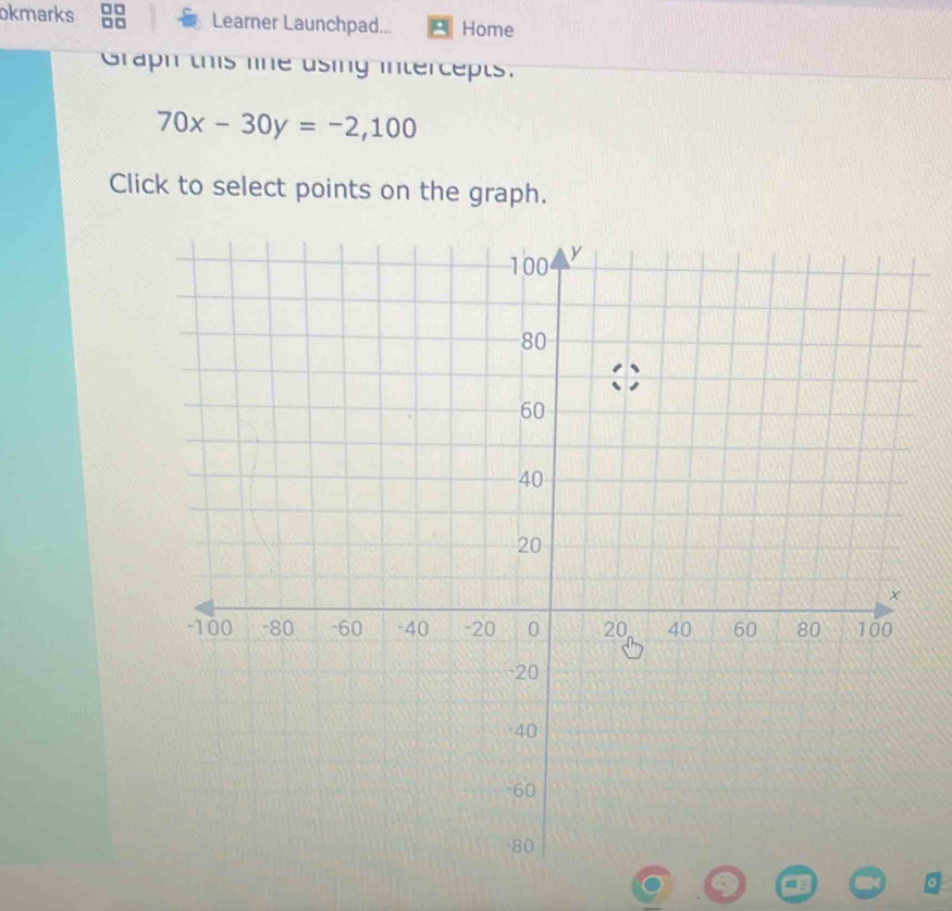 Solved: okmarks Learner Launchpad... Home Graph this line using ...
