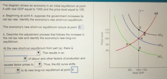 Solved: The diagram shows an economy in an initial equilibrium at point ...