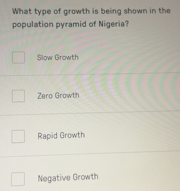 Solved: What type of growth is being shown in the population pyramid of ...
