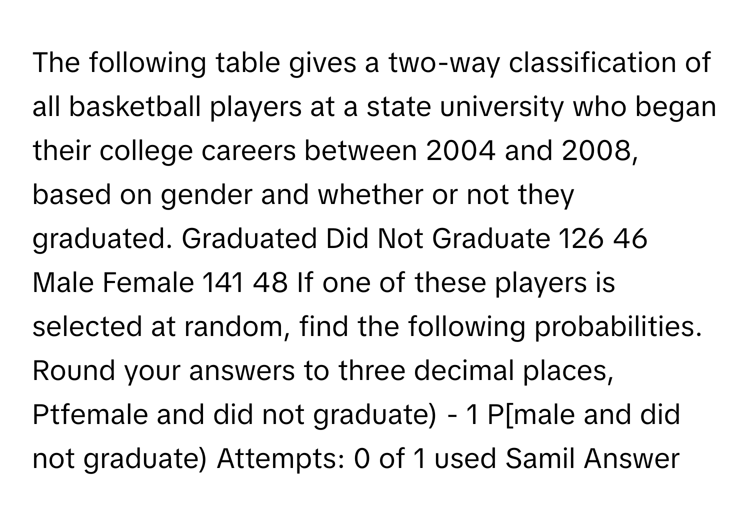 Solved: The following table gives a two-way classification of all ...