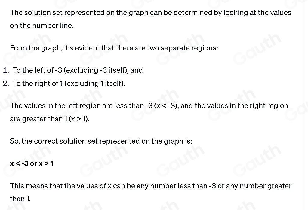 Solved: Use the image to answer the question. Select the solution set ...