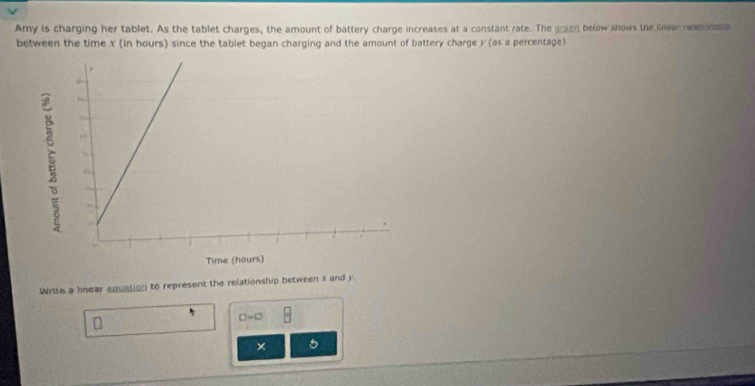 Solved: Amy is charging her tablet. As the tablet charges, the amount ...