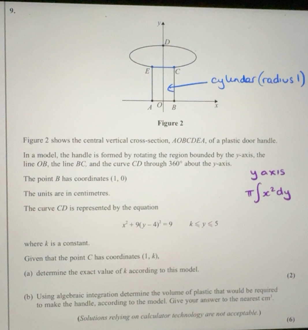 Solved: y D E C A 0 B x Figure 2 Figure 2 shows the central vertical ...