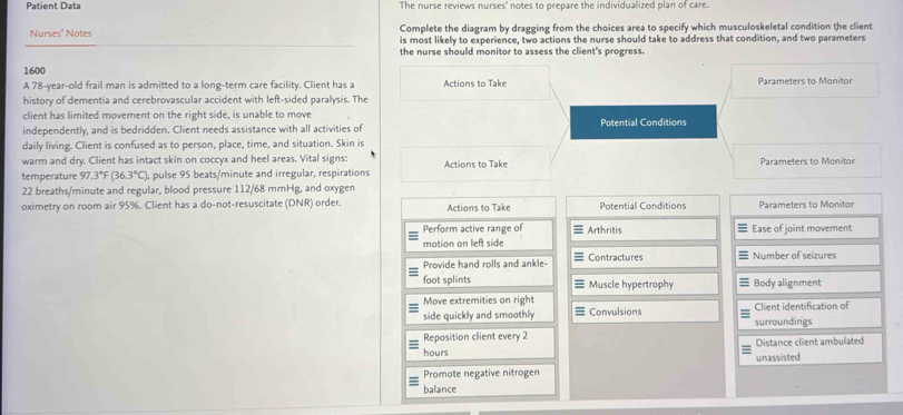 Solved: Patient Data The nurse reviews nurses' notes to prepare the ...