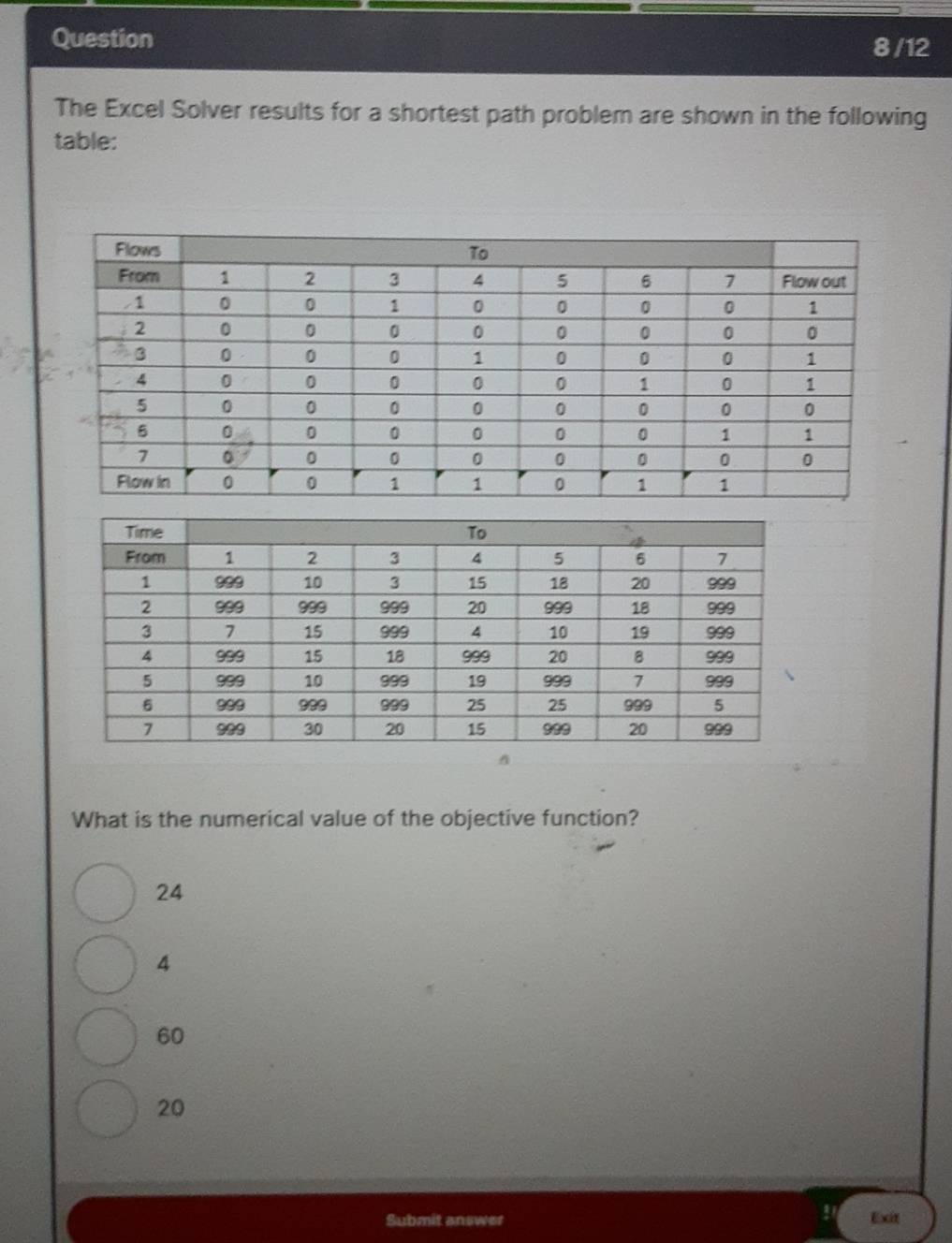Solved: The Excel Solver results for a shortest path problem are shown ...