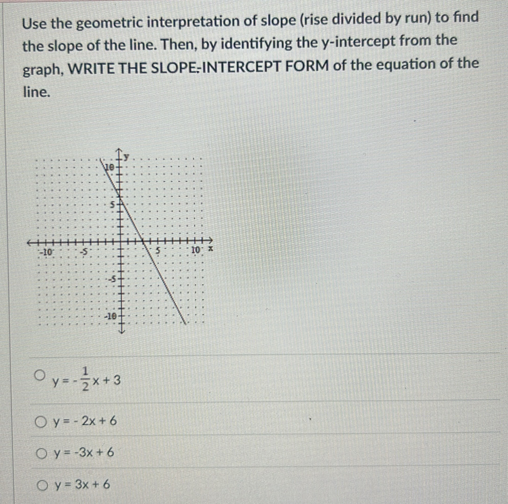 Solved: Use the geometric interpretation of slope (rise divided by run ...