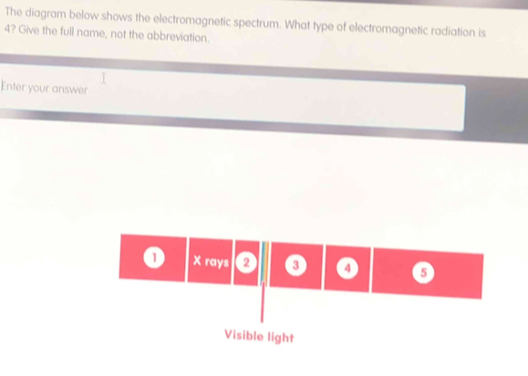 Solved: The diagram below shows the electromagnetic spectrum. What type ...