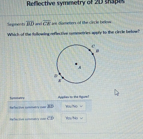 Solved: Reflective symmetry of 2D shapes Segments overline BD and ...