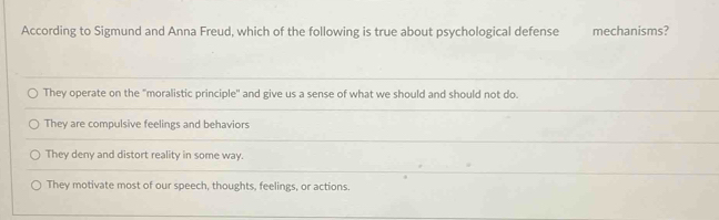 Solved: According to Sigmund and Anna Freud, which of the following is ...