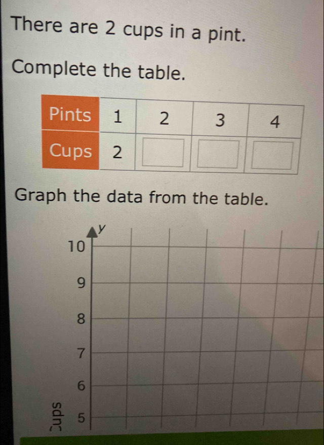 Solved: There are 2 cups in a pint. Complete the table. Graph the data ...
